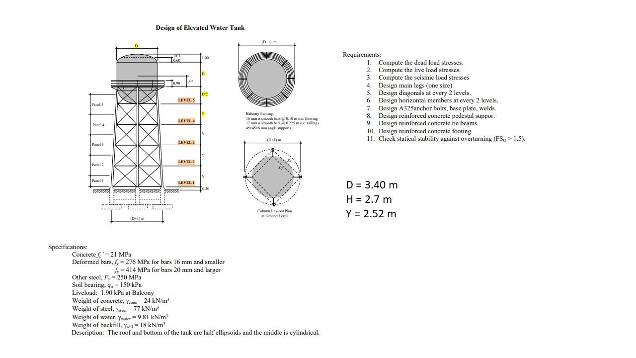 Solved Design of Elevated Water Tank (D+1) m ---- TCL 0.00 H | Chegg.com