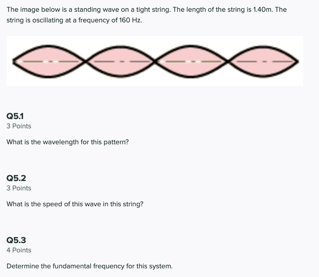 Solved The image below is a standing wave on a tight string. | Chegg.com