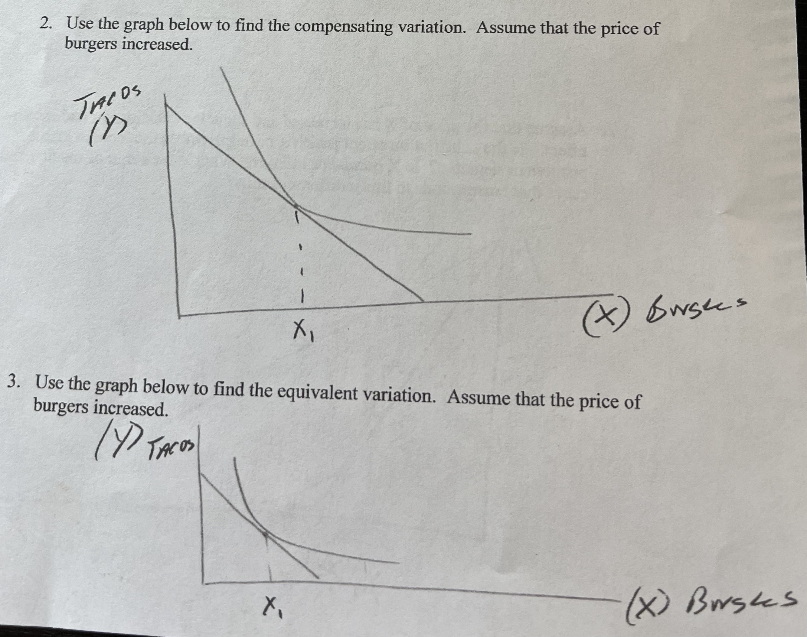 Solved Use the graph below to find the compensating | Chegg.com