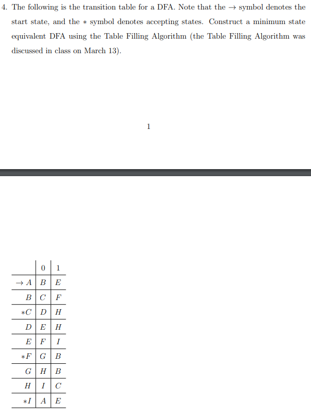 Solved 4. The following is the transition table for a DFA. | Chegg.com