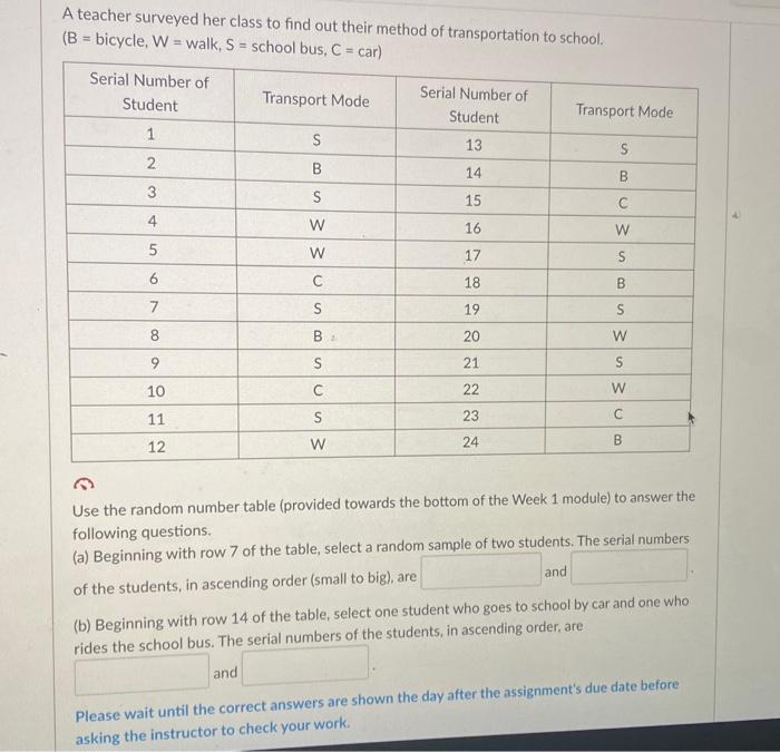 Solved A teacher surveyed her class to find out their method | Chegg.com