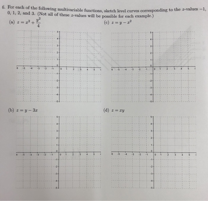 Solved 6. For cach of the following multivariable functions, | Chegg.com