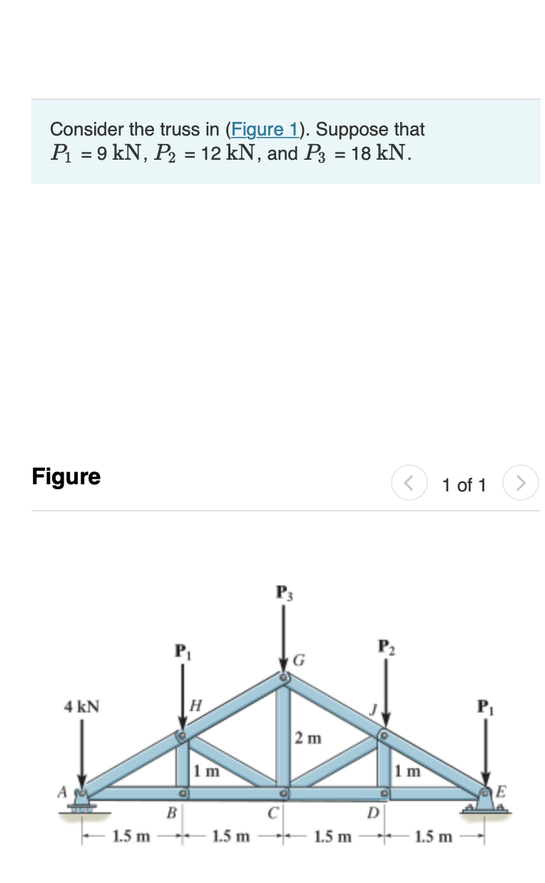 Solved Consider the truss in (Figure 1). Suppose that P1 = 9 | Chegg.com