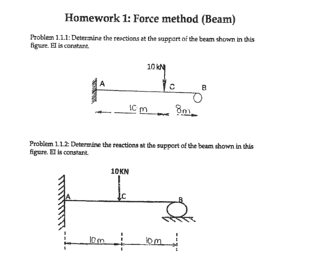 Solved Homework 1: Force method (Beam) Problen 1.1.1: | Chegg.com