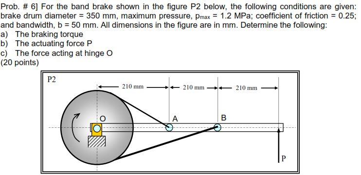Solved Prob. # 6] For the band brake shown in the figure P2 | Chegg.com