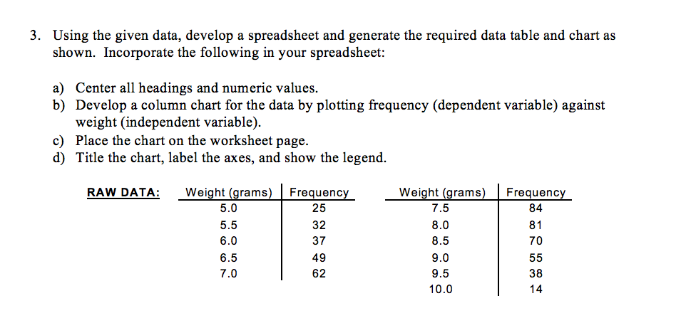 Solved Engineering problem solving Use Microsoft Excel then | Chegg.com