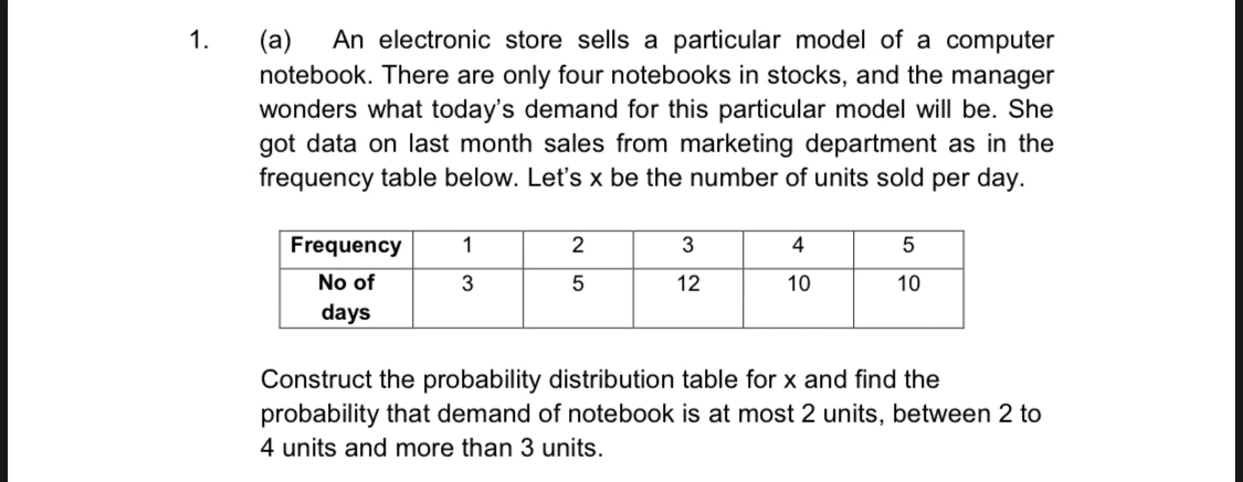 Solved (a) An electronic store sells a particular model of a | Chegg.com