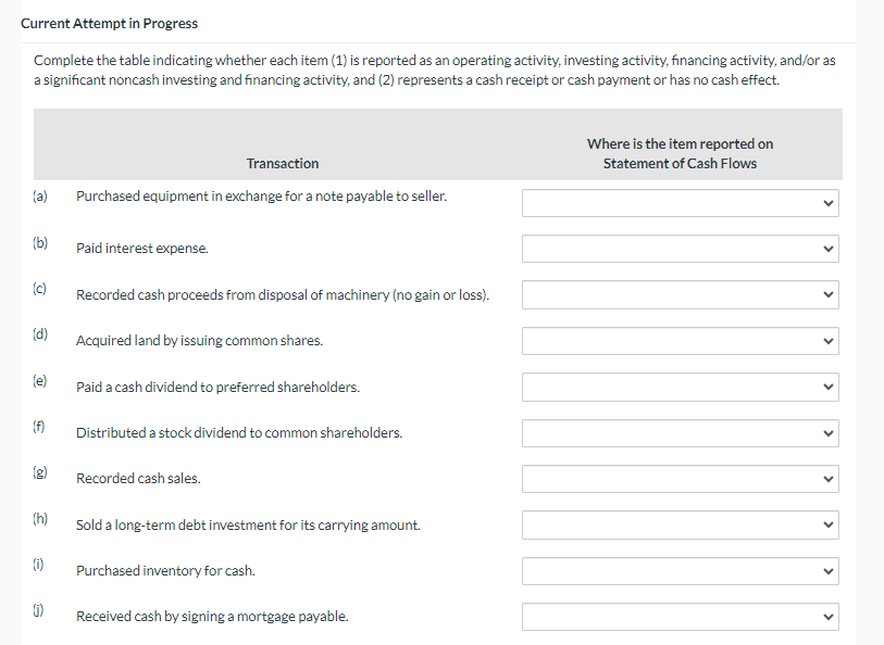 Solved Complete the table indicating whether each item (1) | Chegg.com