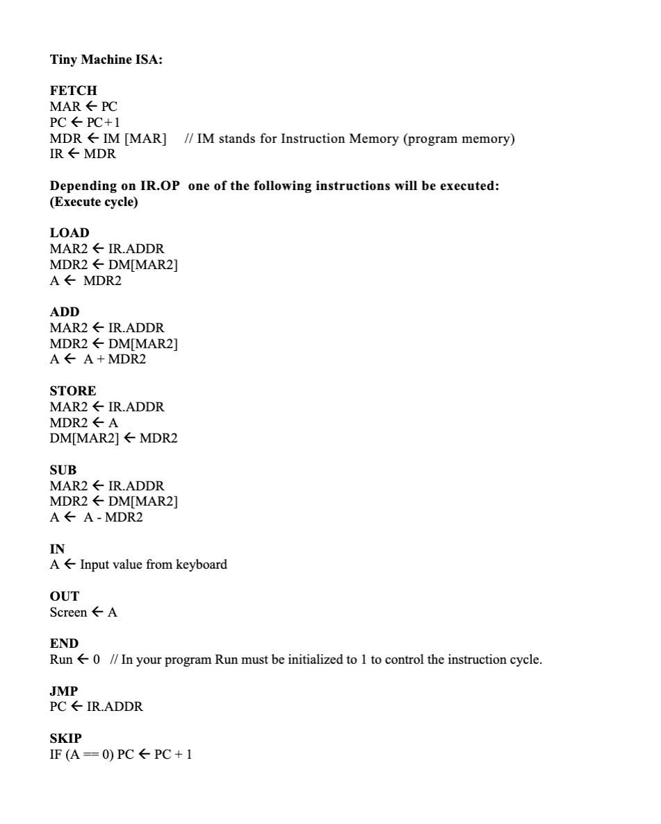 Solved PLEASE ASSIST ASAP!!!! DO NOT COPY FROM OTHER ANSWERS | Chegg.com