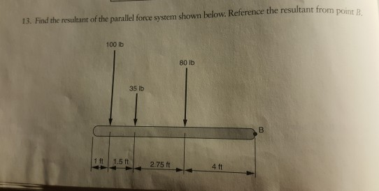 Solved 13. Find the resultant of the parallel force system | Chegg.com