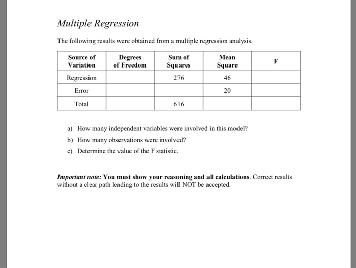 Solved Multiple Regression The following results were | Chegg.com