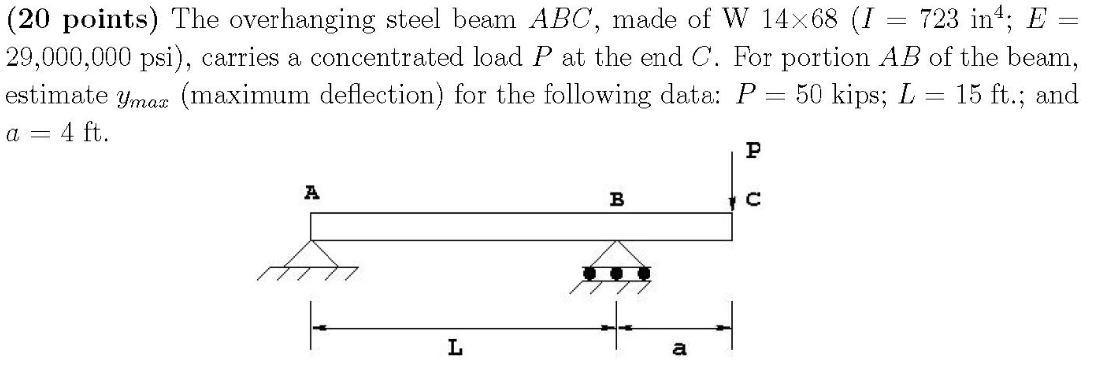 Solved = (20 points) The overhanging steel beam ABC, made of | Chegg.com Solved = (20 points) The overhanging steel beam ABC, made of | Chegg.com