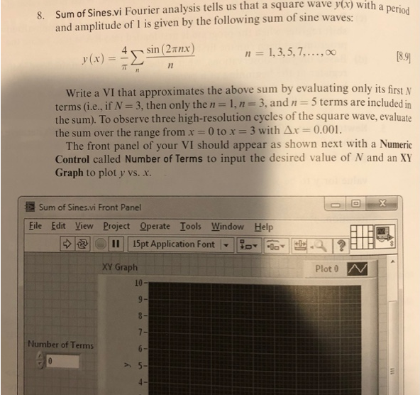 Solved 8. Sum of Sines.vi Fourier analysis tells us that a | Chegg.com