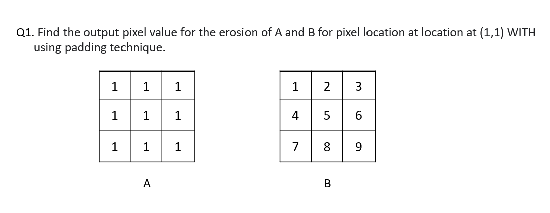 Solved Q1. Find the output pixel value for the erosion of A | Chegg.com