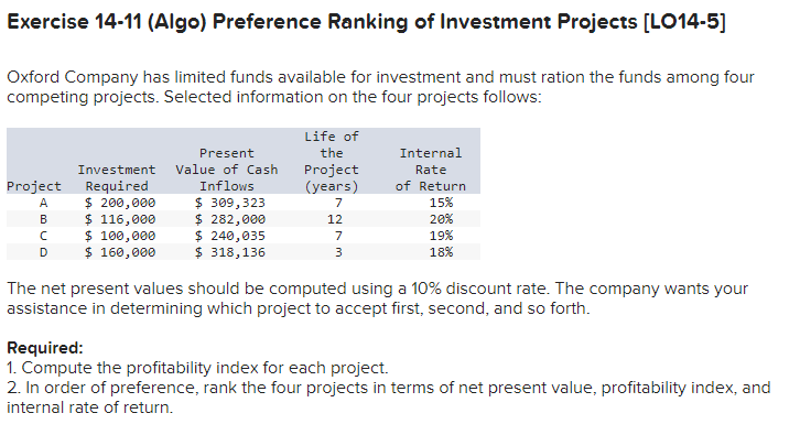 Solved Exercise 14-11 (Algo) Preference Ranking of | Chegg.com