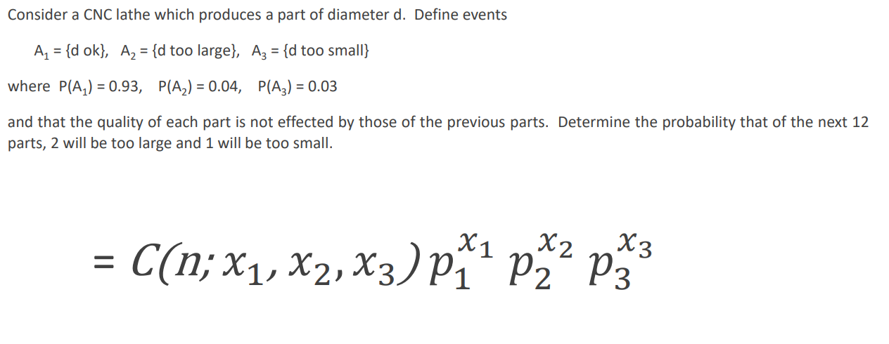 Solved Consider a CNC lathe which produces a part of | Chegg.com