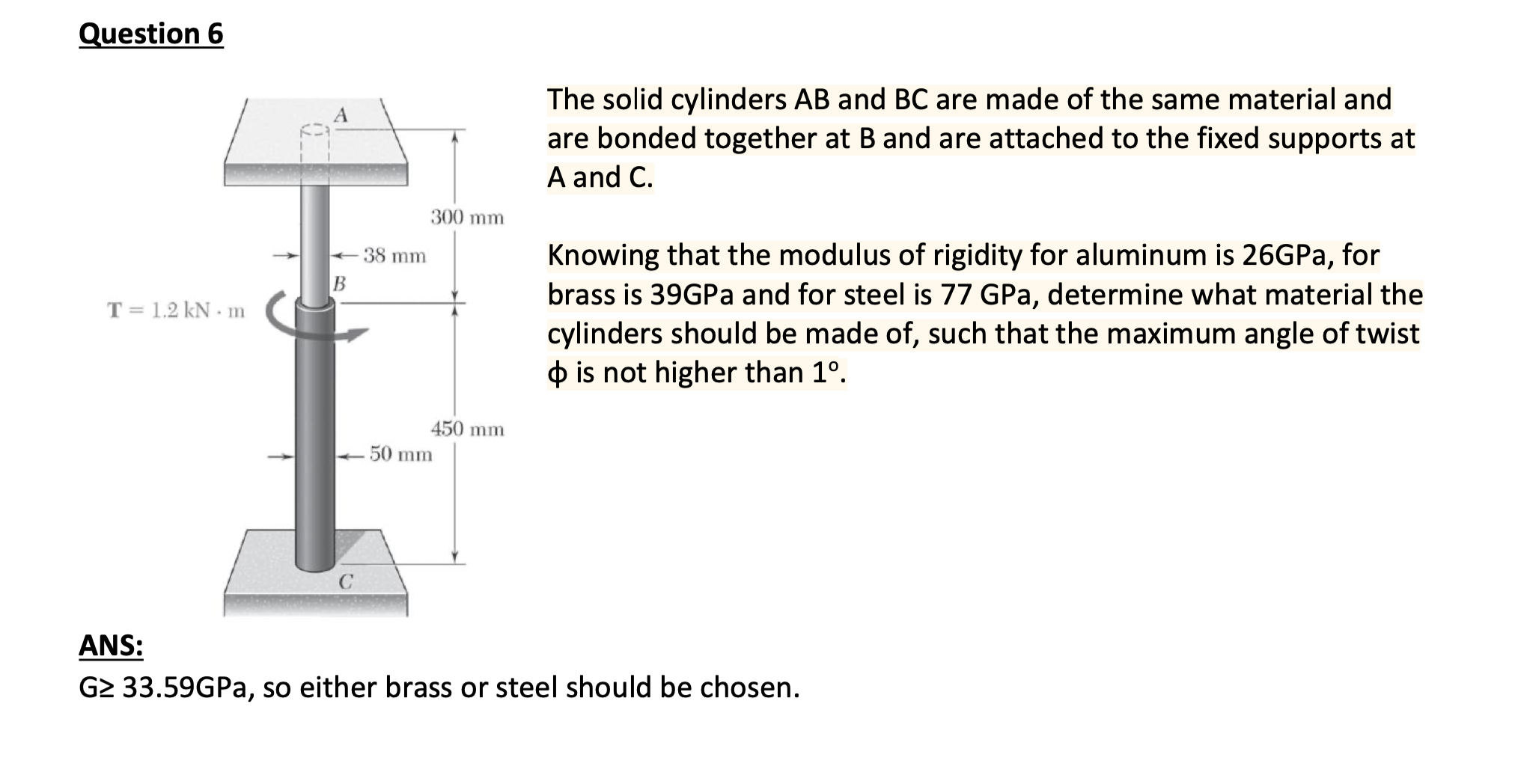 Solved Question 6 The solid cylinders AB and BC are made of | Chegg.com