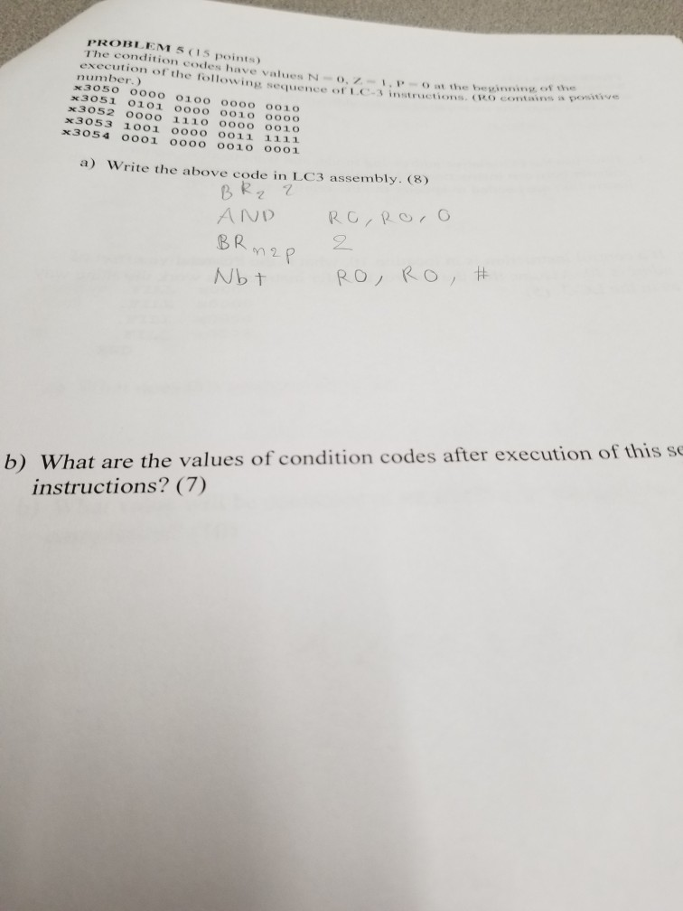 Solved PROBLEMS (15 points) The condition codes have VaN () | Chegg.com