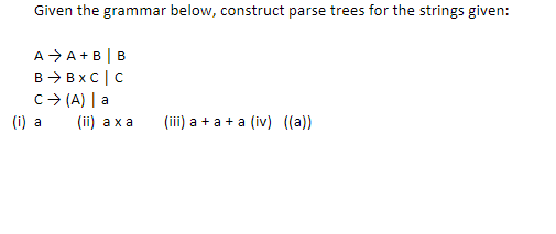 Solved Given the grammar below, construct parse trees for | Chegg.com