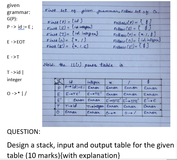 Solved given grammar: G(P): P -> id := E; WWW First set of | Chegg.com