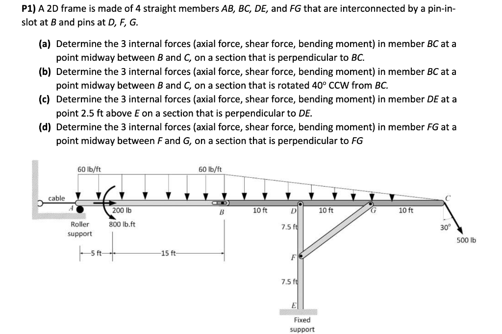 Solved P1) A 2D frame is made of 4 straight members AB, BC, | Chegg.com
