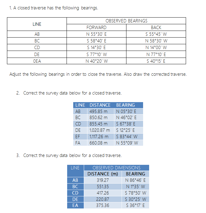 Solved 1. A closed traverse has the following bearings. LINE | Chegg.com