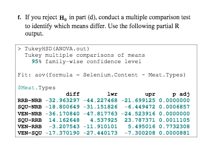 Solved Game meats, including those from white-tailed deer | Chegg.com