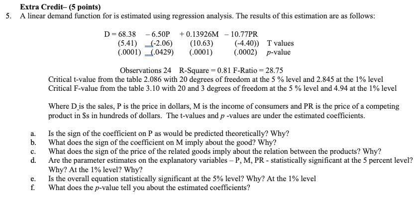 Solved Extra Credit- (5 points) 5. A linear demand function | Chegg.com