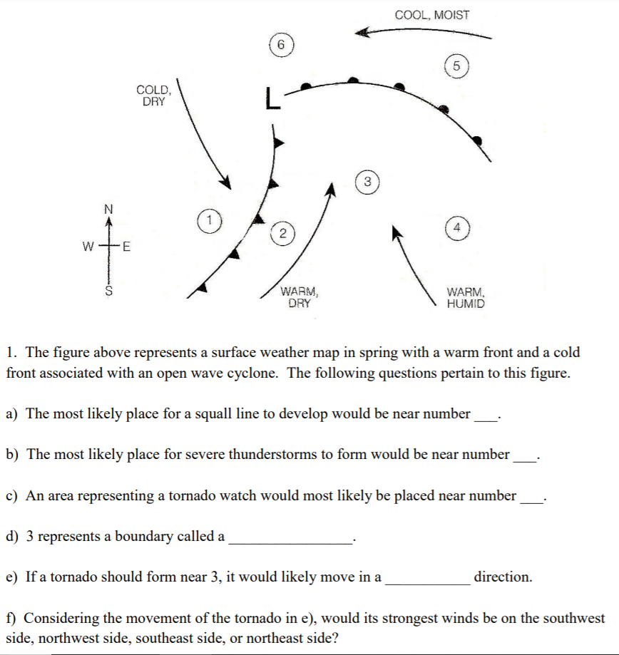 Solved COOL, MOIST COLD, DRY COLD. A WARM, DRY WARM WARM | Chegg.com