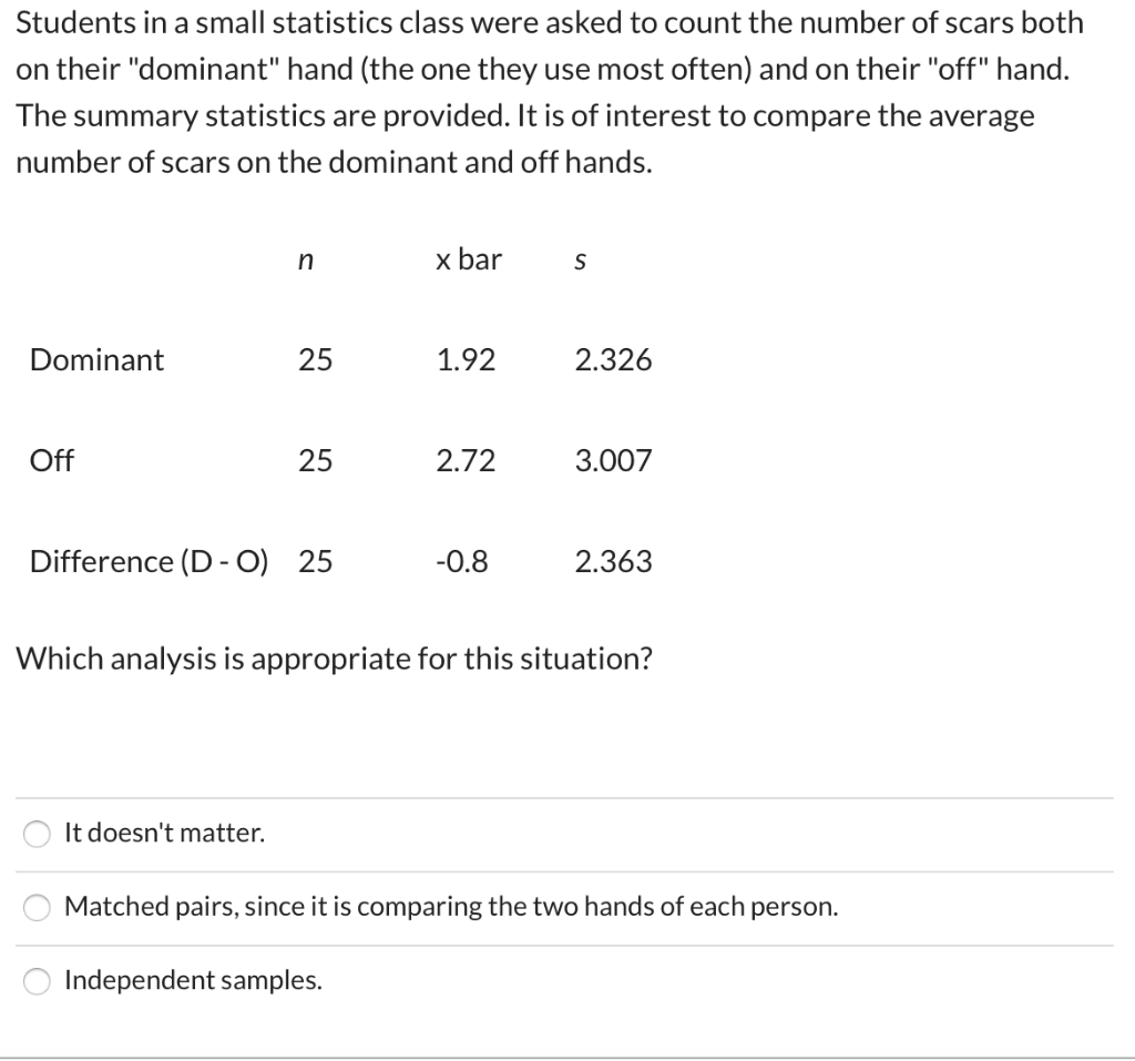 Solved Students in a small statistics class were asked to | Chegg.com
