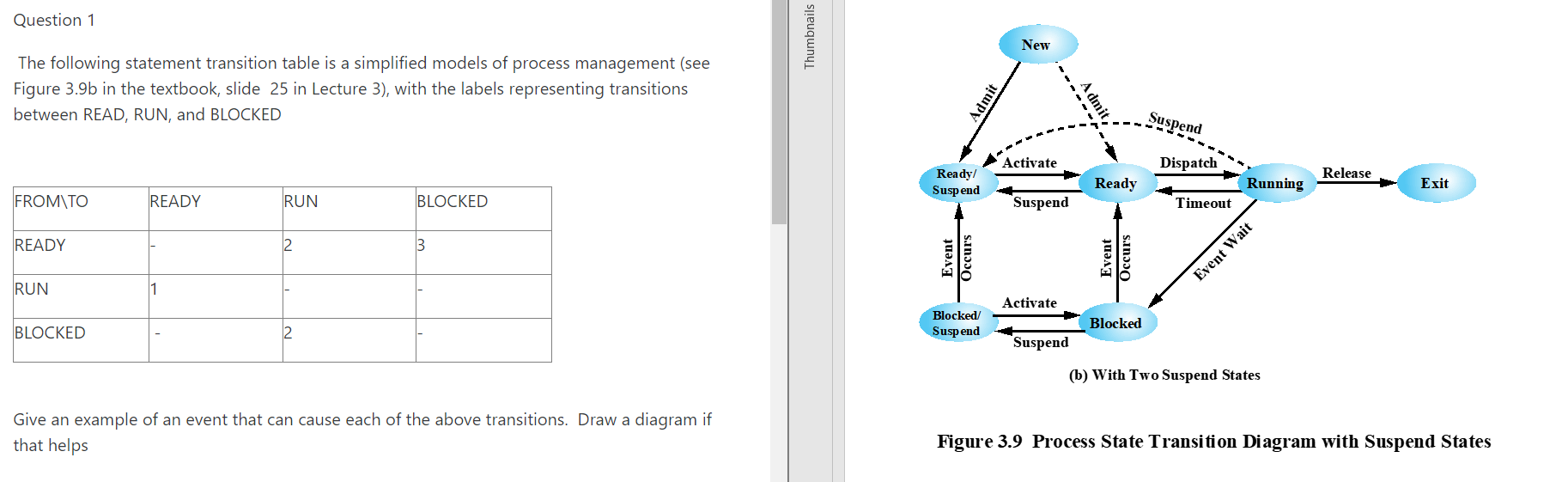 The following statement transition table is a | Chegg.com