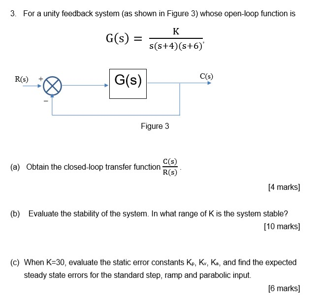 Solved 3. For a unity feedback system (as shown in Figure 3) | Chegg.com