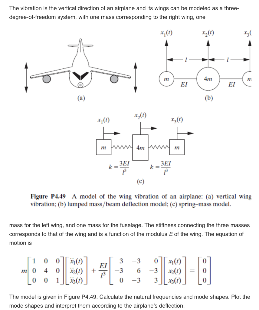 Solved The vibration is the vertical direction of an | Chegg.com