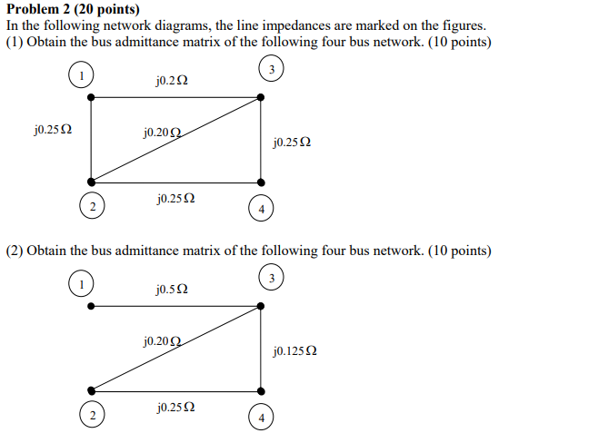 Solved Problem 1 (20 points) Develop the bus admittance | Chegg.com Solved Problem 1 (20 points) Develop the bus admittance | Chegg.com