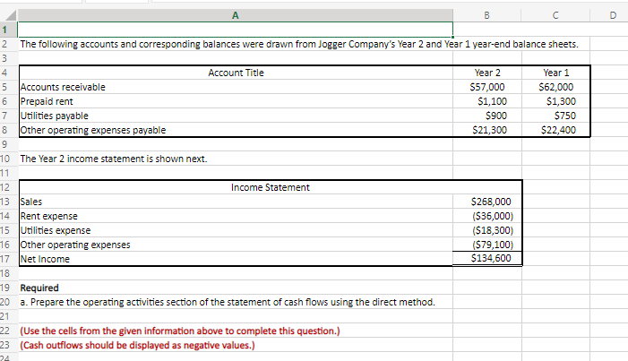 Solved A B с D 2 The following accounts and corresponding | Chegg.com