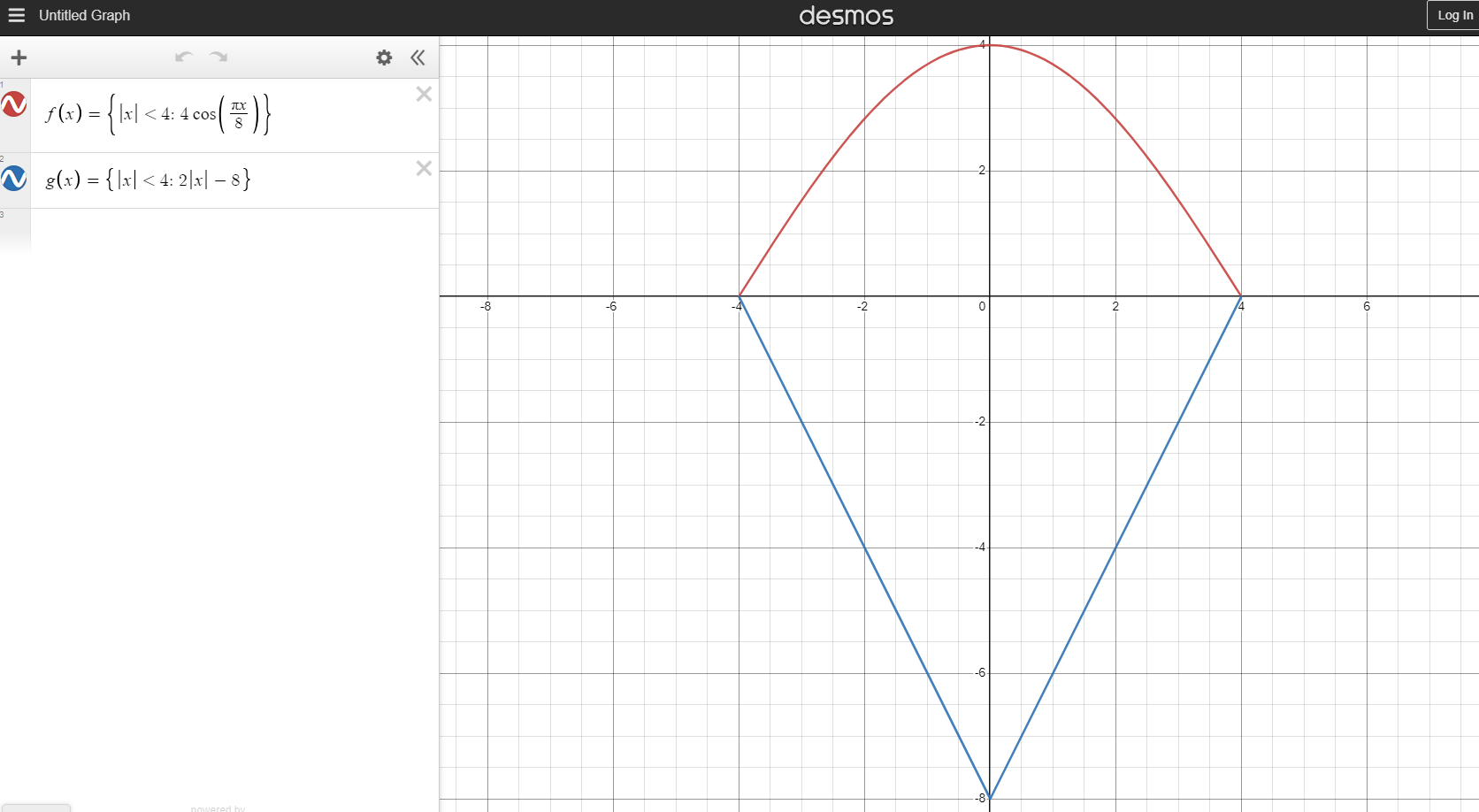 Solved 1. Graph the following functions in Desmos. Also | Chegg.com