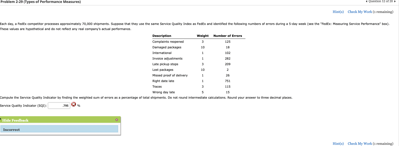 Problem 2-29 (Types of Performance Measures) Question | Chegg.com