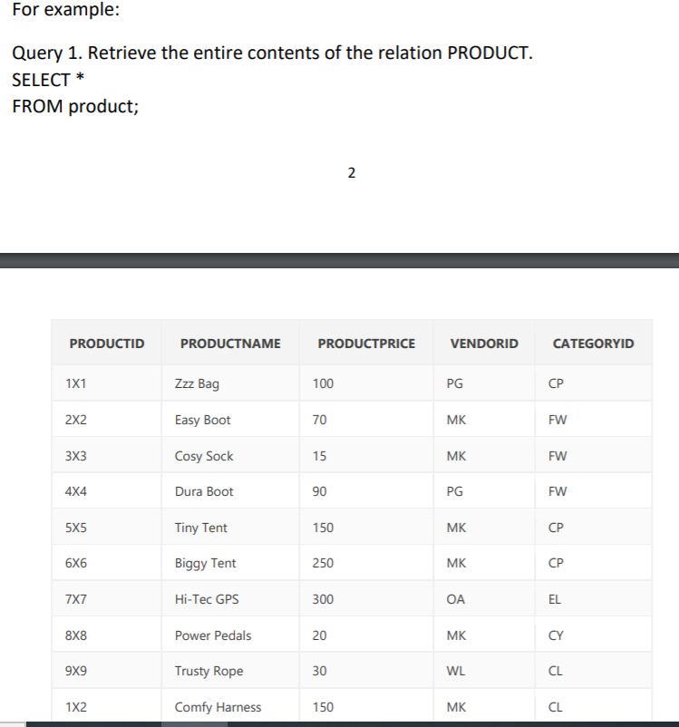 Solved PRODUCT ProductID ProductName ProductPrice VendorID | Chegg.com Solved PRODUCT ProductID ProductName ProductPrice VendorID | Chegg.com