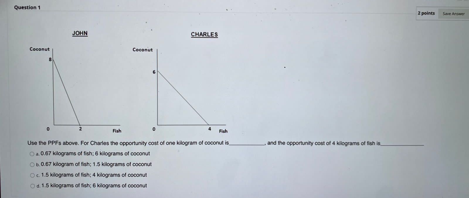 Solved Use The Ppfs Above For Charles The Opportunity Cost Chegg