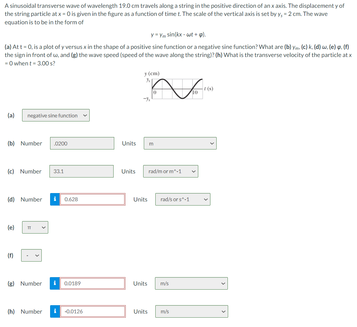 Solved A Sinusoidal Transverse Wave Of Wavelength 19 0cm