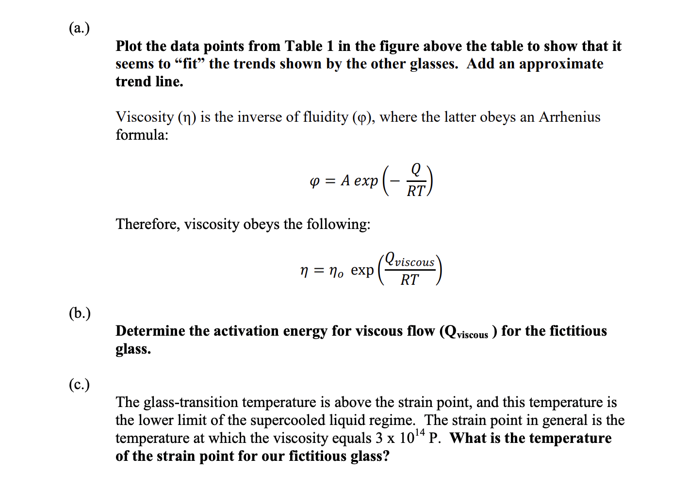 Solved A fictitious glass is consistent with data provided | Chegg.com