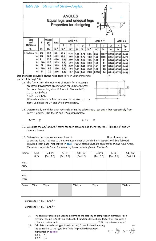 Solved Table A6 Structural Steel-Angles. C. ANGLES Equal | Chegg.com