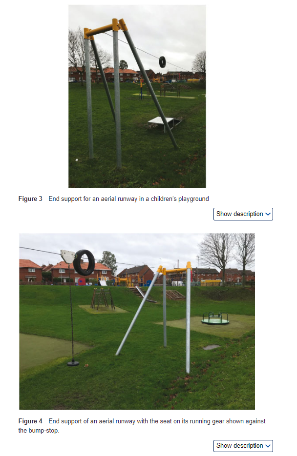 Solved Figure 3 End support for an aerial runway in a | Chegg.com