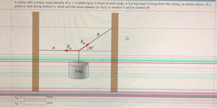 Solved A string with a linear mass density of 0.0089 kg/m is | Chegg.com