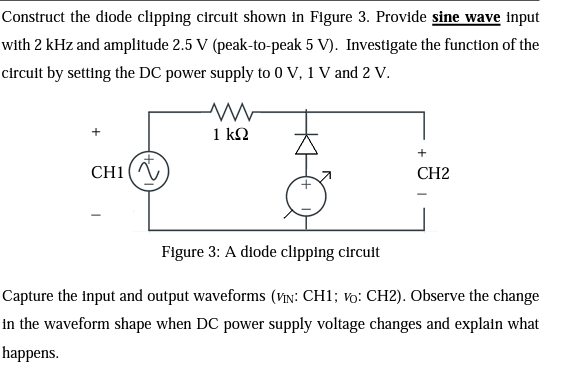 Solved Construct the diode clipping circuit shown in Figure | Chegg.com