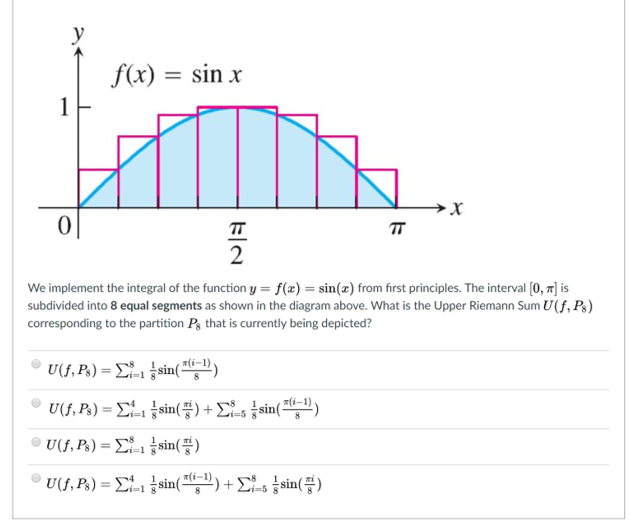 Solved fx) sin 0 We implement the integral of the function y | Chegg.com