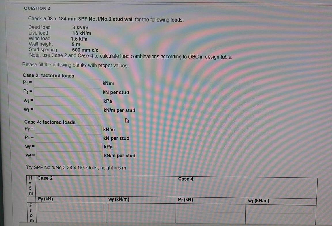 Solved Check a 38×184 mm SPF No.1/No.2 stud wall for the | Chegg.com