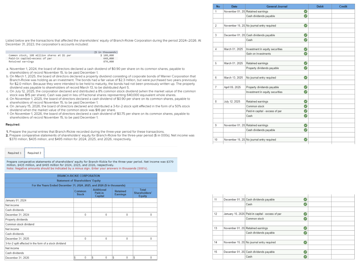 Solved Listed below are the transactions that affected the | Chegg.com