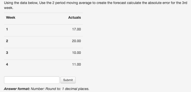 Solved Using the data below, Use the 2 period moving average | Chegg.com