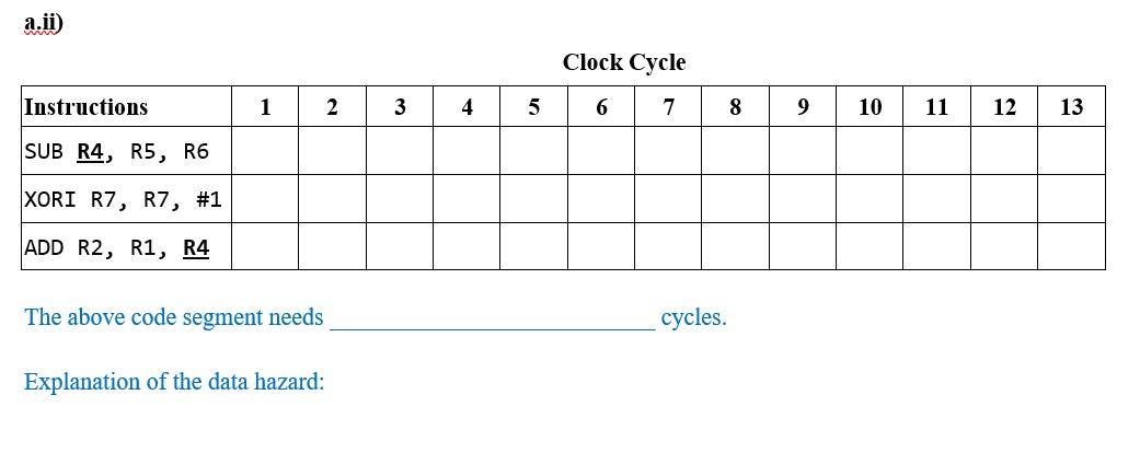 Solved Q2. [14 points] Consider a load/store machine with | Chegg.com